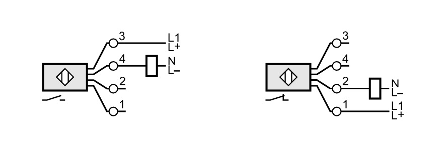 IV0009 - Inductive sensor - ifm