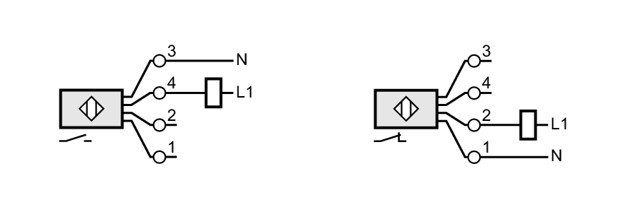 IV0005 - Inductive sensor - ifm