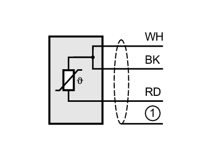 TS325A - Temperature cable sensor with process connection - ifm