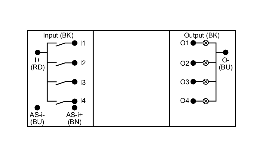 AC2709 - AS-Interface PCB module - ifm