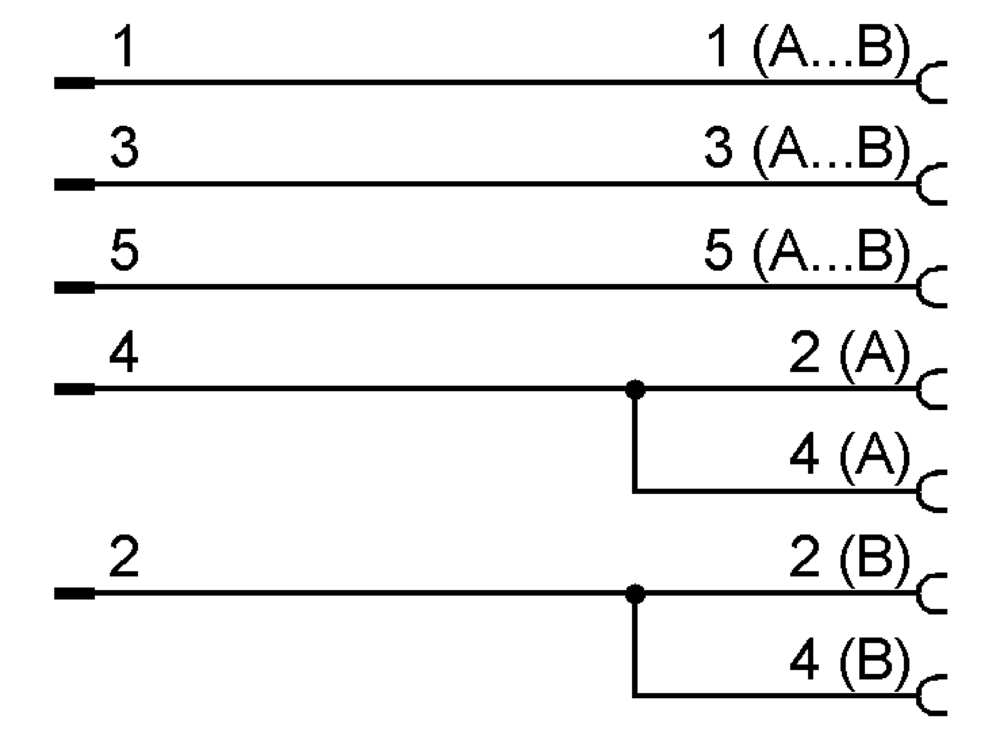 L34010 - Y/T splitter - ifm