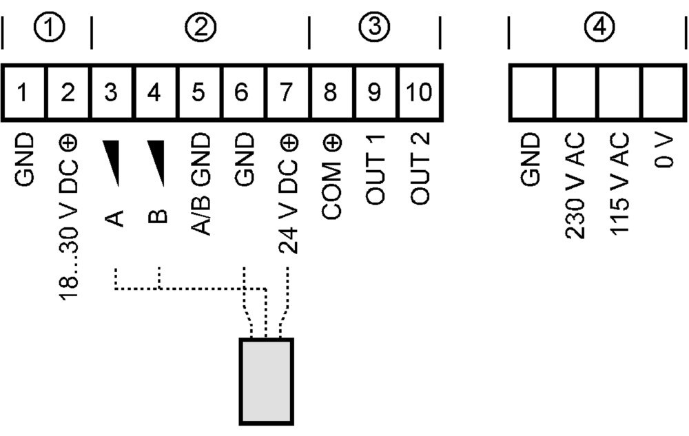 DX2012 - Multifunction display for monitoring analog standard signals - ifm