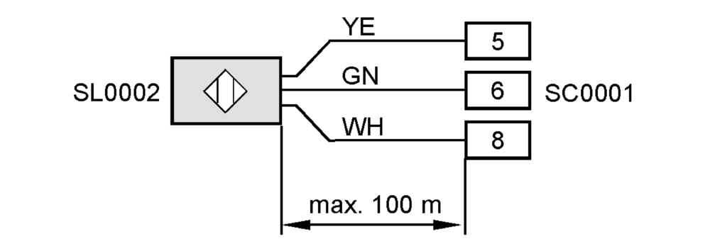 SL0002 - Airflow monitor - ifm
