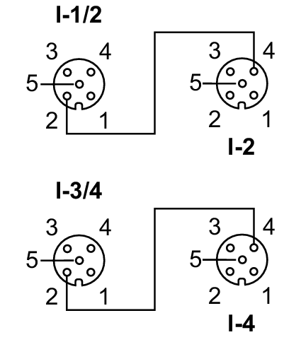 AC2910 - AS-Interface ProcessLine module - ifm