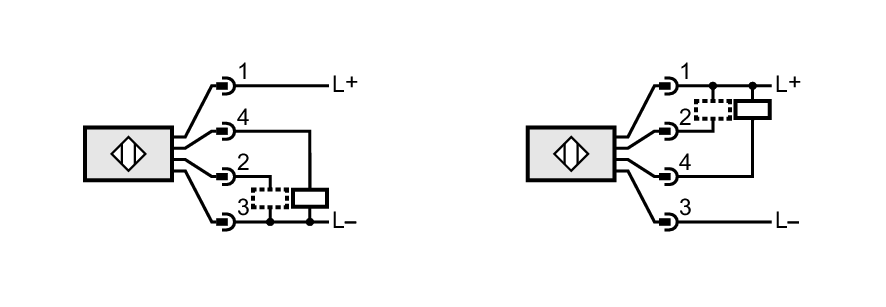 O5G500 - Retro-reflective sensor for the detection of transparent ...