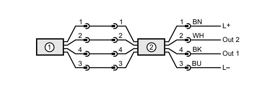 E30398 - IO-Link memory plug - ifm