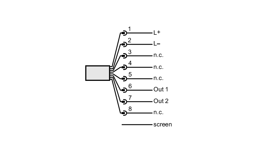 LDH100 - Oil humidity sensor - ifm electronic