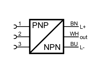 EVC02E - PNP / NPN inverter module - ifm