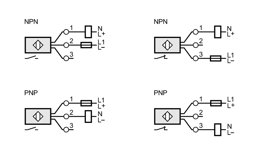 IM002A - Inductive sensor - ifm