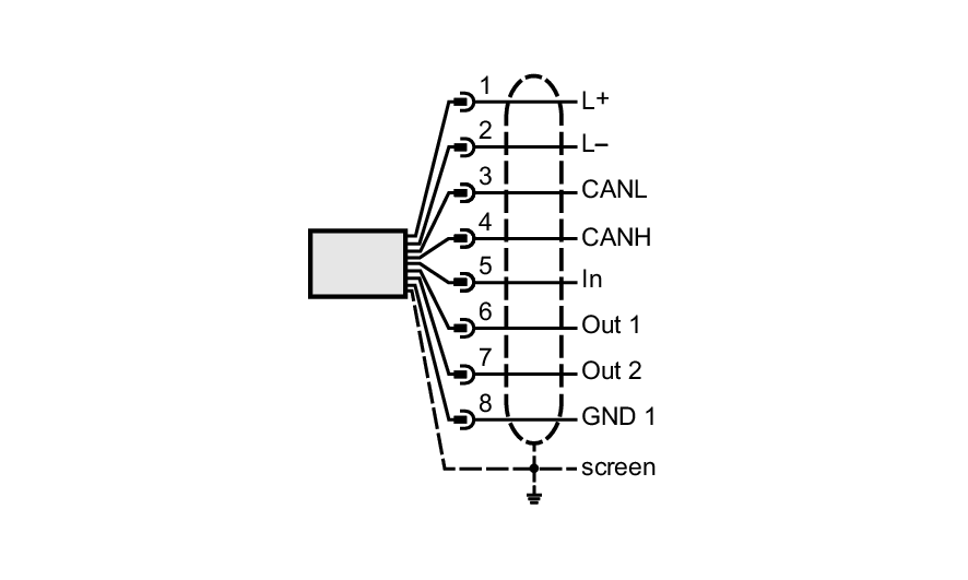 LDP100 - Optical oil particle monitor - ifm