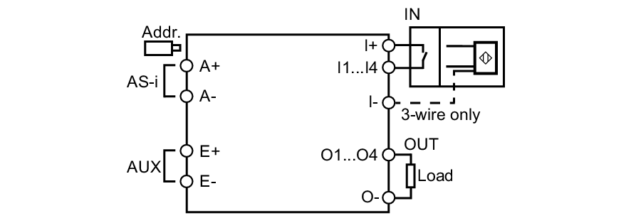 AC3201 - AS-Interface control cabinet module - ifm