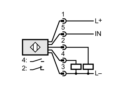 OID204 - Laser distance sensor - ifm