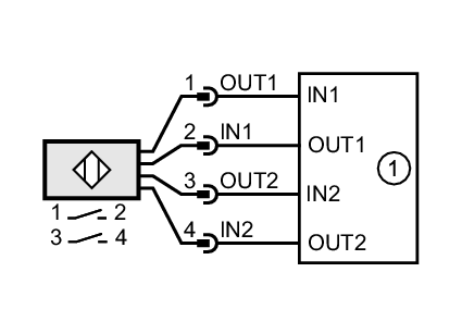 MN503S - Magnetically coded sensor - ifm