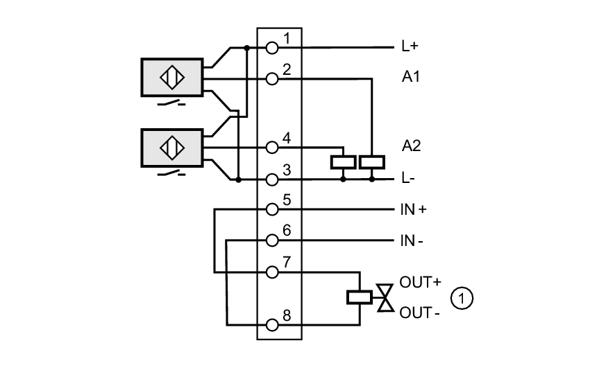 IN5409 - Inductive sensor - ifm
