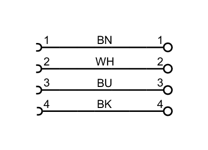 EVC810 - Female wirable connectors - ifm