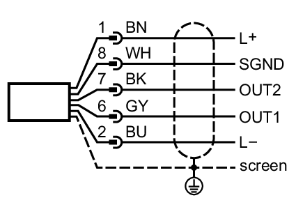 LDH100 - Oil humidity sensor - ifm