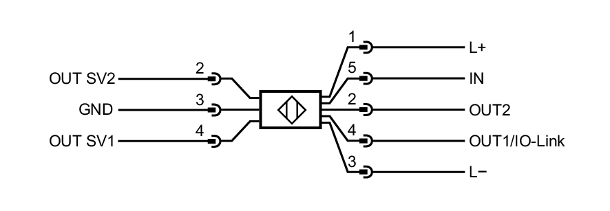 MVQ201 - Position sensor for valve actuators - ifm