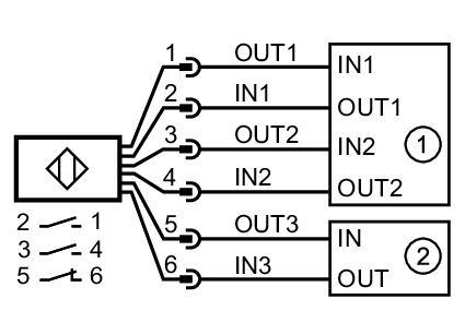 MN508S - Magnetically coded sensor - ifm