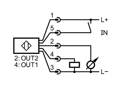 OMH551 - Laser distance sensor - ifm