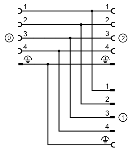E12788 - Y/T splitter - ifm
