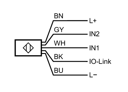 KTV102 - M22 light - ifm