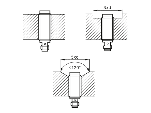 IFS340 - Inductive sensor - ifm