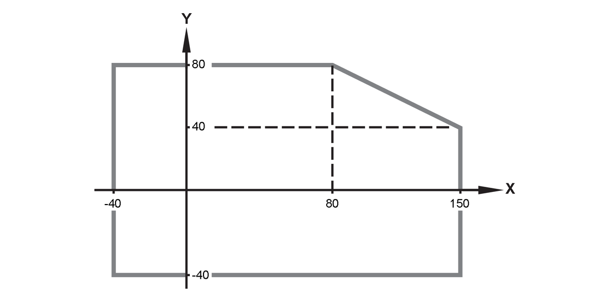 LW2720 - Continuous level sensor - ifm