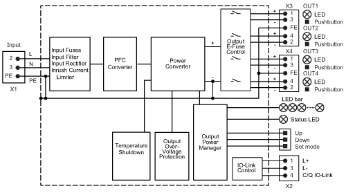 DN4218 - Switched-mode power supply 24 V DC - ifm