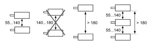 II503A - Inductive full-metal sensor - ifm