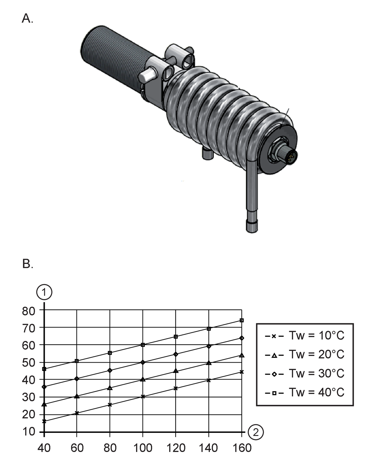 E35068 - Cooling jacket for infrared temperature sensors - ifm