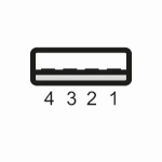 E30396 - IO-Link interface - ifm