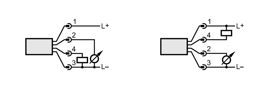 PG2454 - Pressure sensor with analogue display - ifm