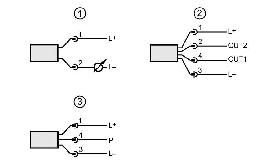 PI2794 - Flush pressure sensor with display - ifm