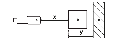 OGD580 - Photoelectric distance sensor - ifm